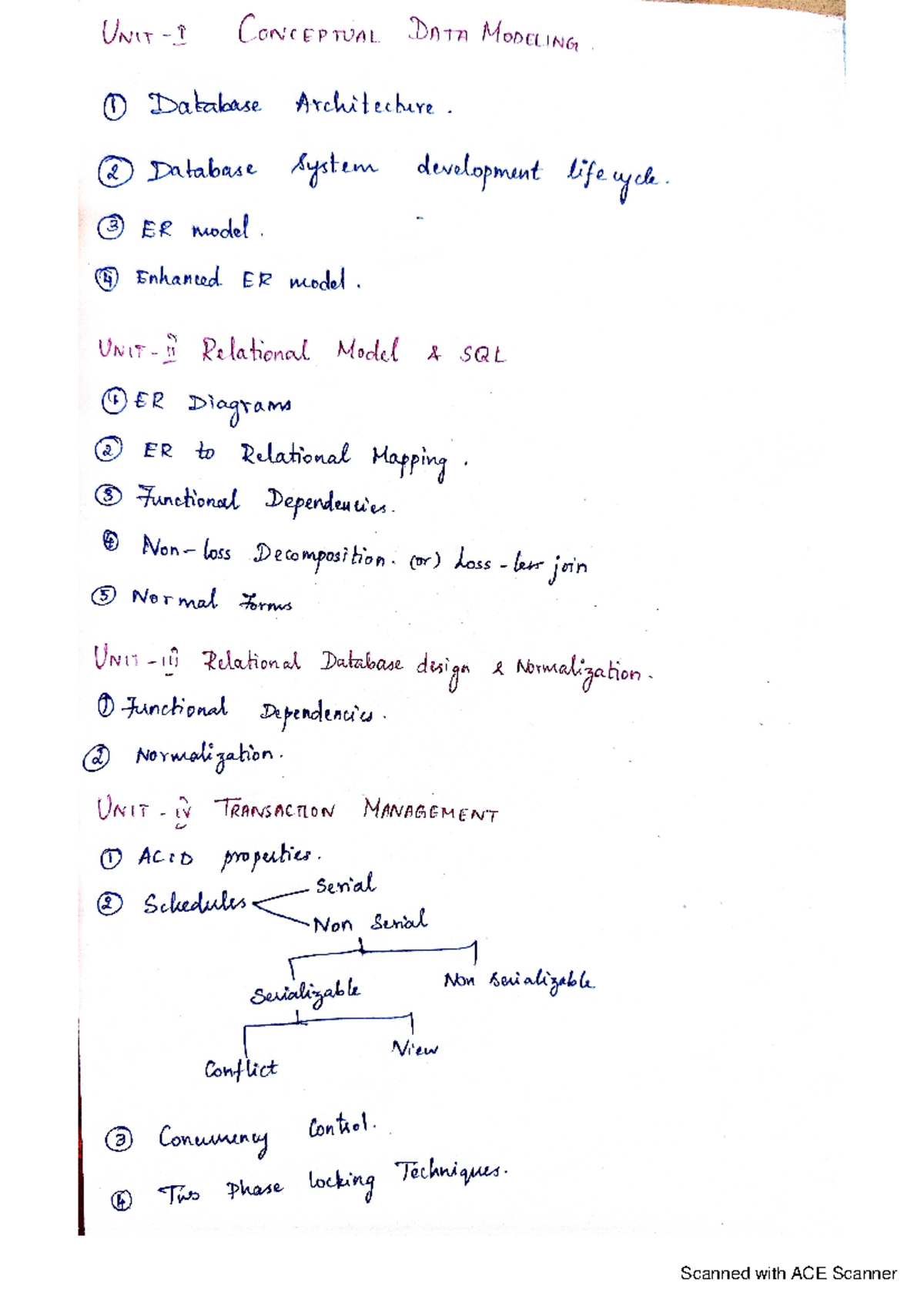Dbms important question - UNIT CONCEPTUAL DATA MODELING . 1 Database Architecture. 2 Database ...