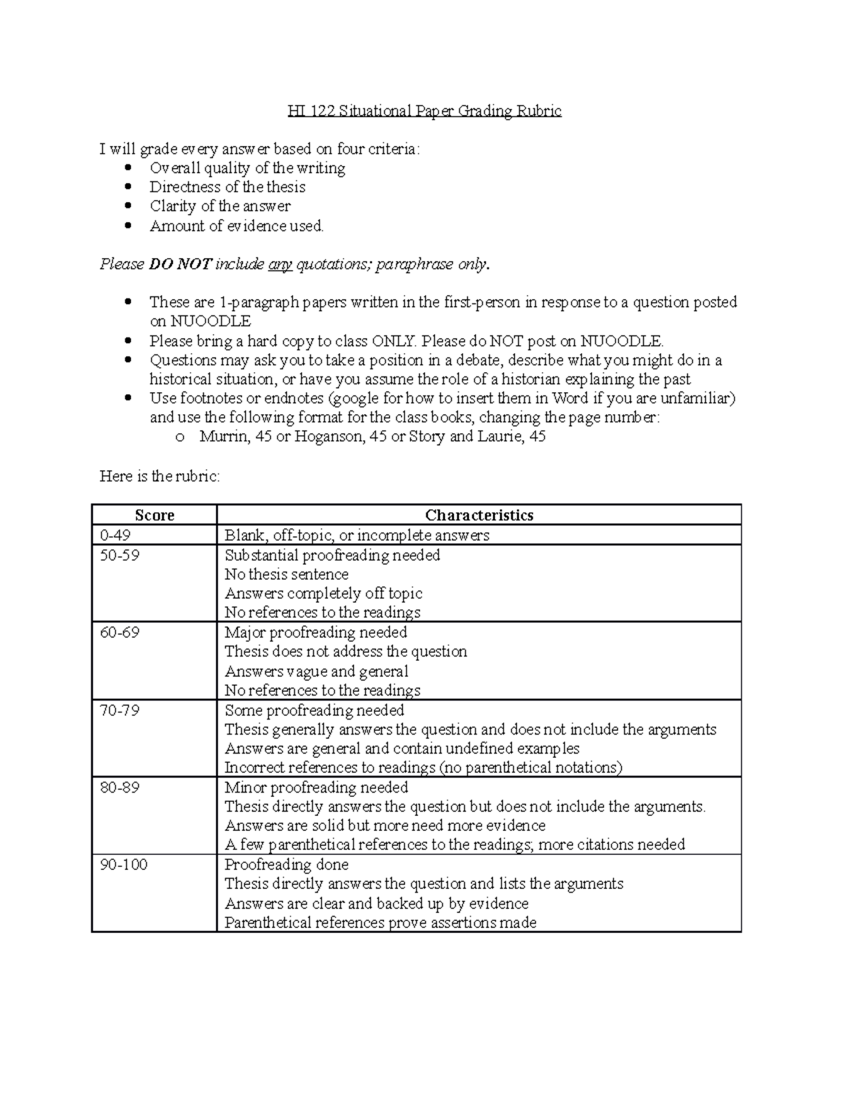 Situational Paper Grading Rubric - Please DO NOT include any quotations ...