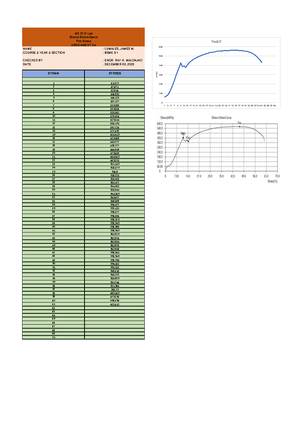 MDSP refresher additional formulas - MDSP CRepresher Addittona? Formulas) _f 2M) G5dk Fer Brass ...
