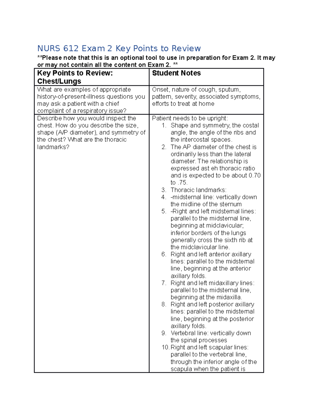 Exam 2 - Exam 2 Review - NURS 612 Exam 2 Key Points to Review **Please ...