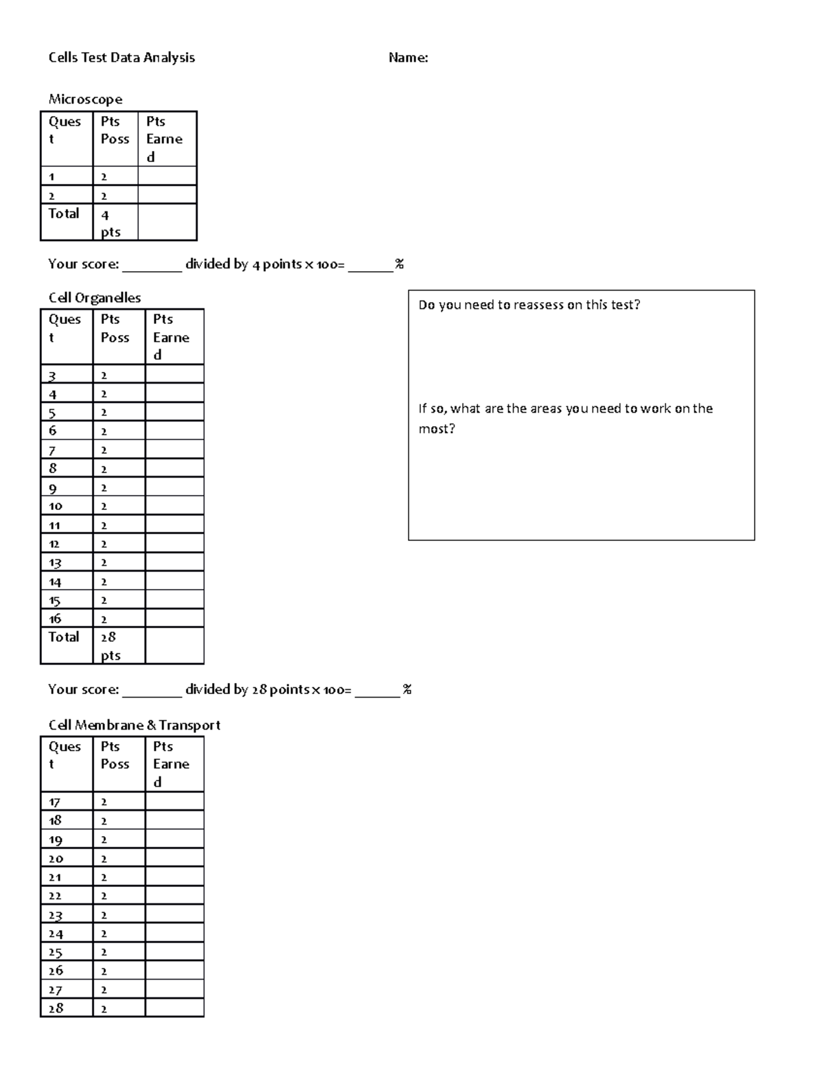 Cells Test Data Analysis - Studocu