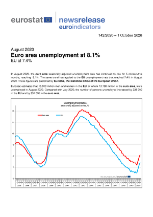 F Di Global Free Zones of the Year 2020-1 - GLOBAL FREE ZONES OF THE ...