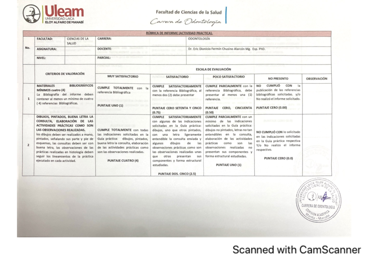 Rubrica de informe visada - Uleam Facultad de Ciencias de la Salud ...