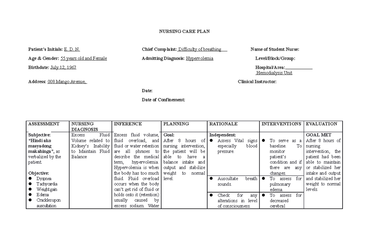 NCP - Hemodialysis - NURSING CARE PLAN Patient’s Initials: E. D. N. Chief Complaint: Difficulty ...