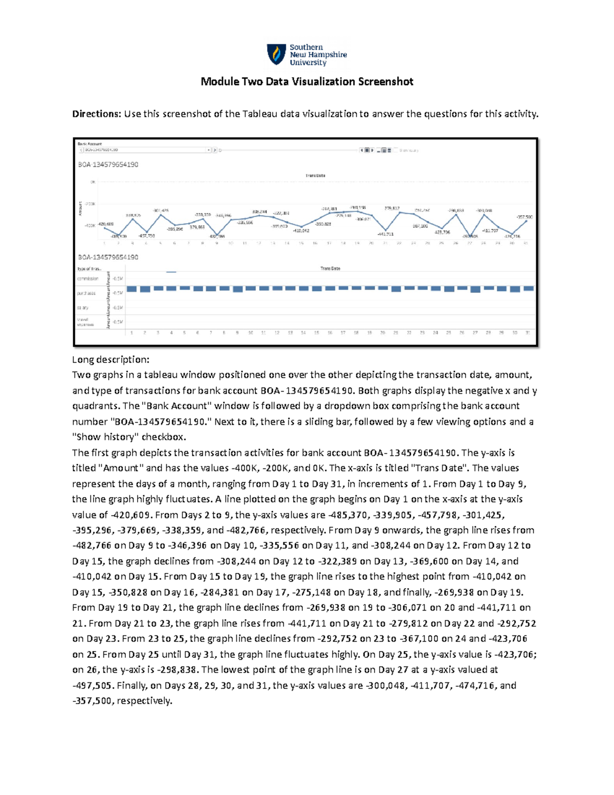 ACC 411 Module Two Data Visualization Screenshot - Module Two Data ...
