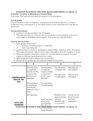 DRRR Module 6 - none - Disaster Readiness and Risk Reduction Quarter 2 ...