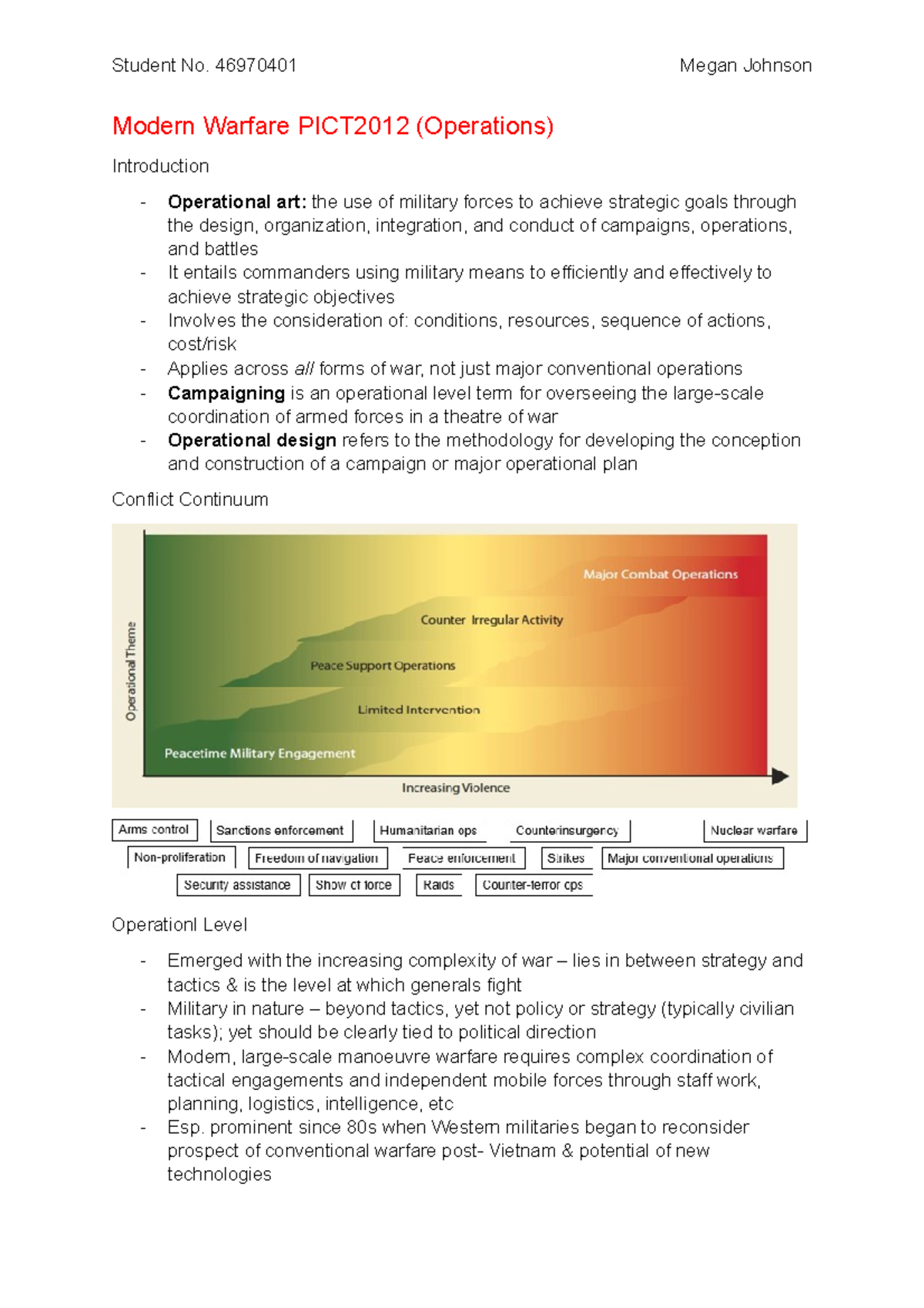 Operations in modern warfare - Modern Warfare PICT2012 (Operations ...