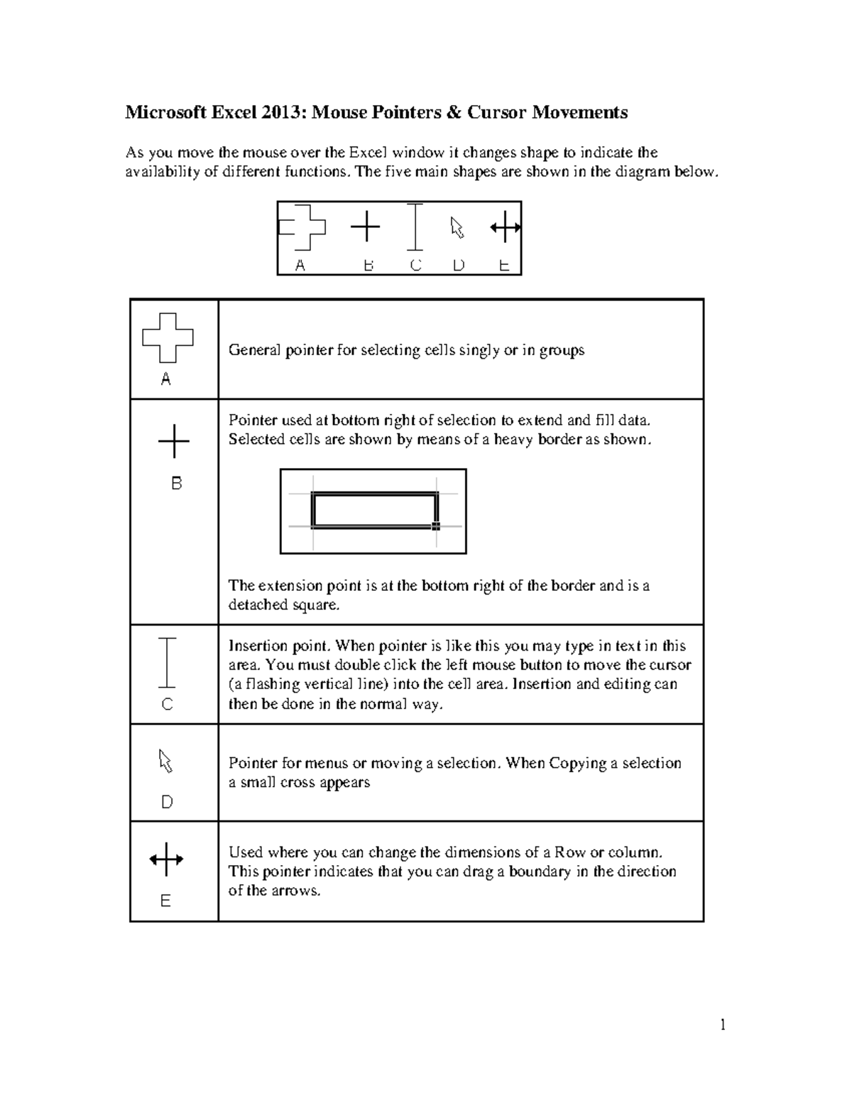 Download - lecture - Microsoft Excel 2013: Mouse Pointers & Cursor ...