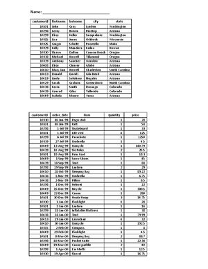 Relational algebra worksheet - Practice Queries CSCI 320 Consider the ...