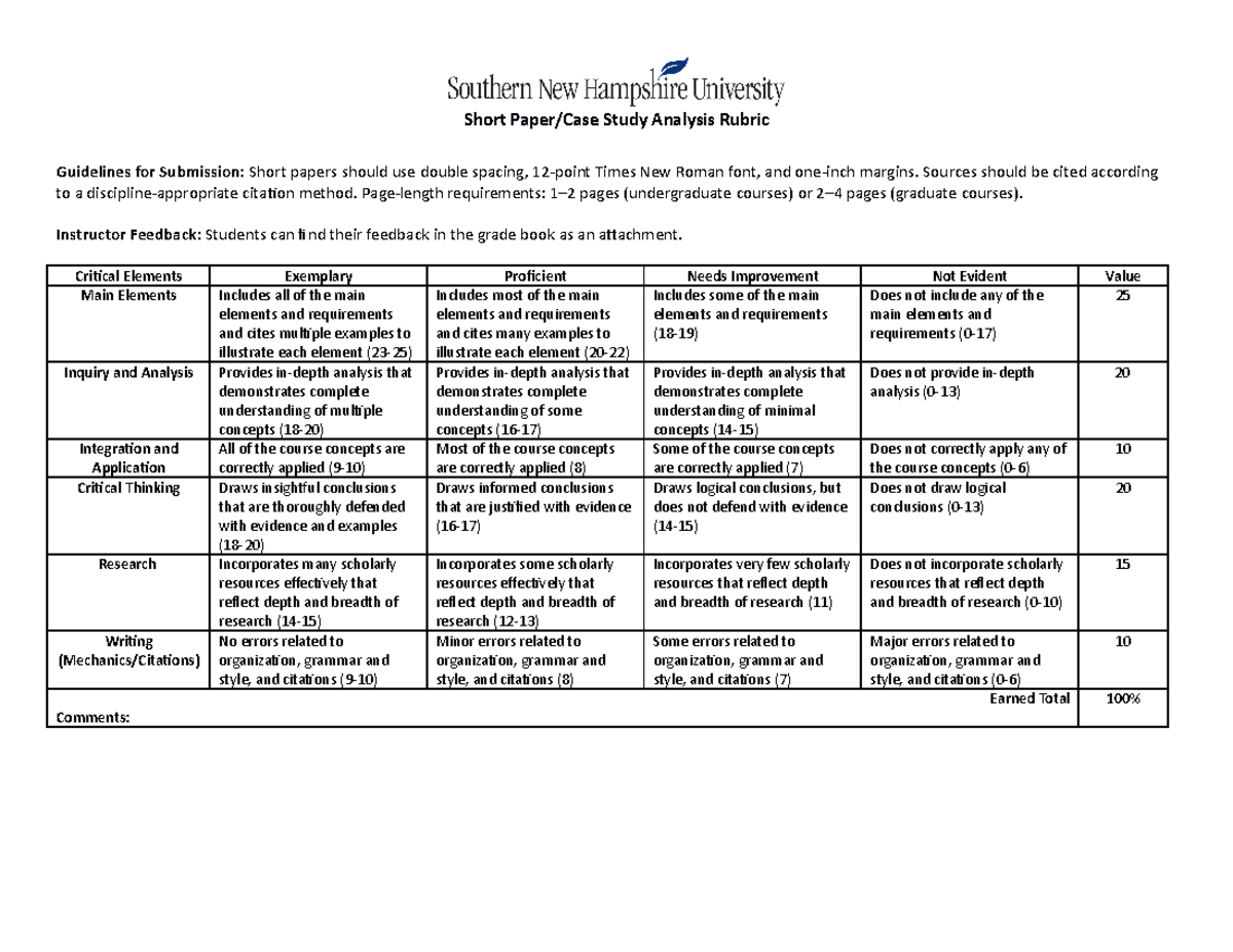 Rubric short paper case study analysis - Short Paper/Case Study ...