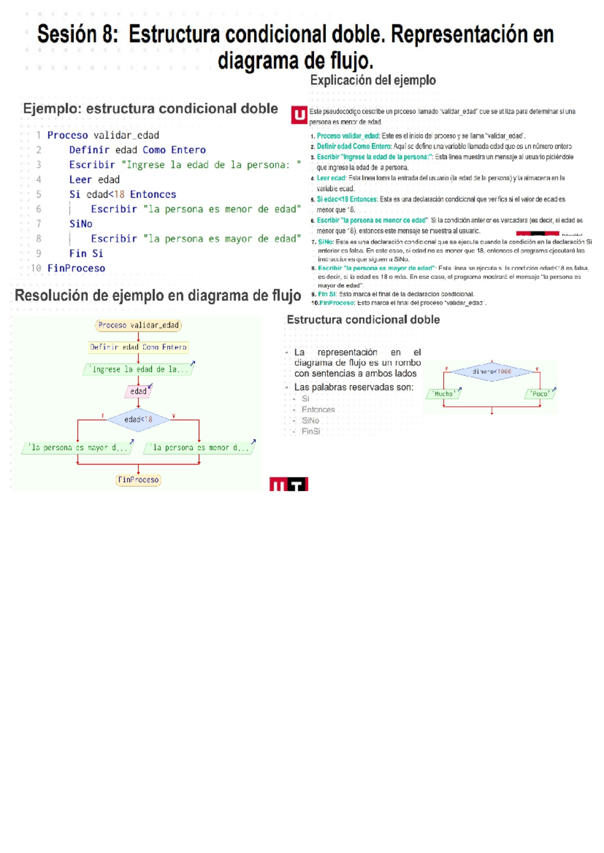 Algoritmos - Sesión 8: Estructura condicional doble. Representación en ...