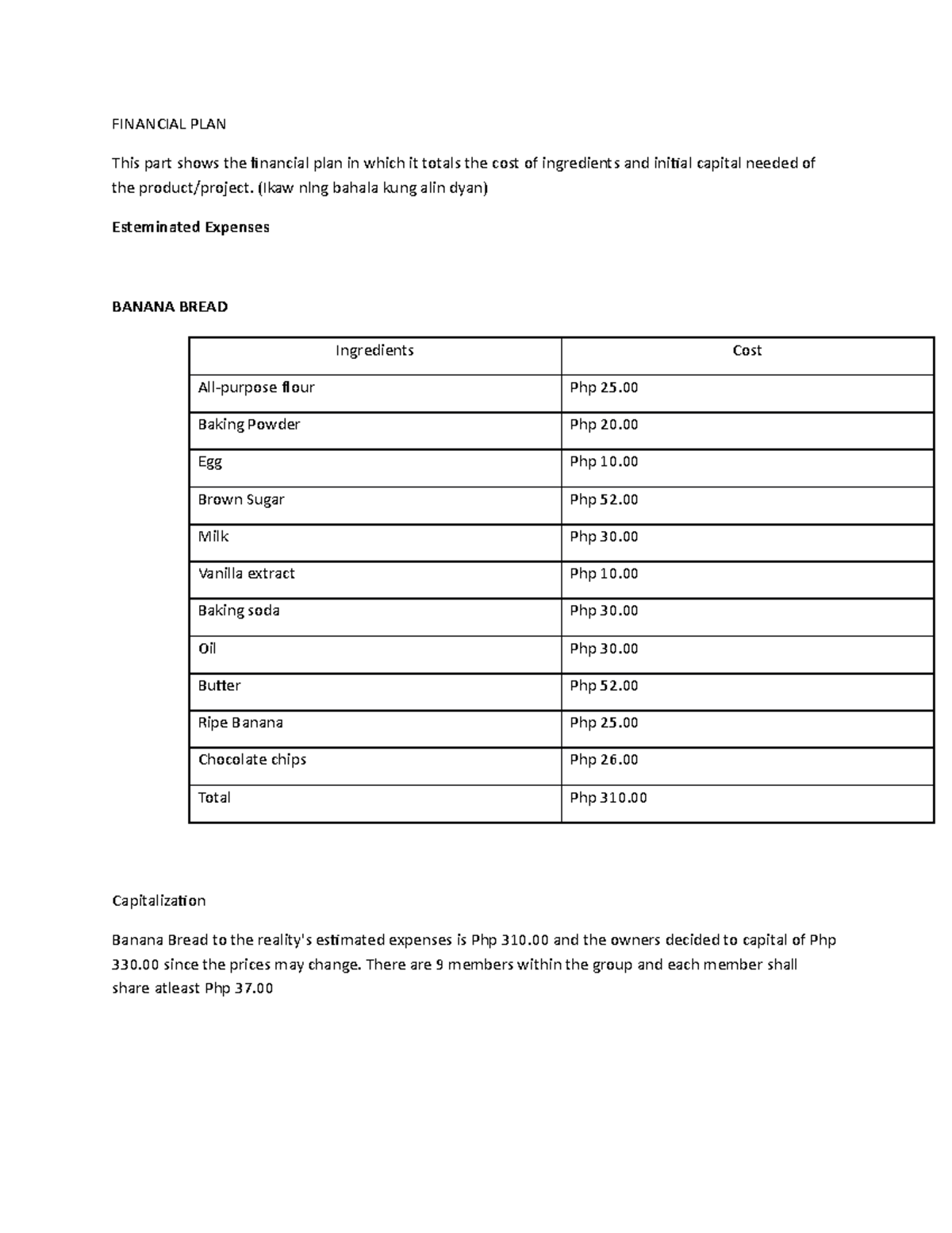 Financial PLAN ABM draft example in year - FINANCIAL PLAN This part ...