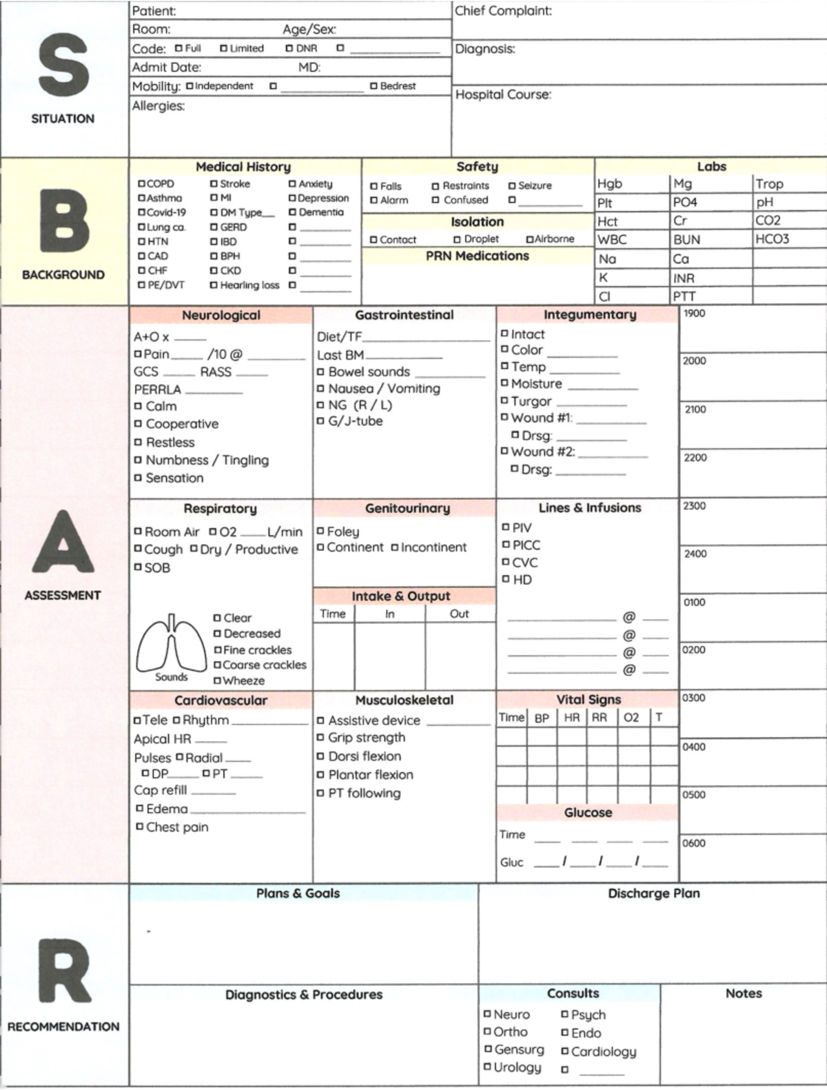 SBAR - SBAR report - Patient: Chief Complaint: Room: S Code: Full ...