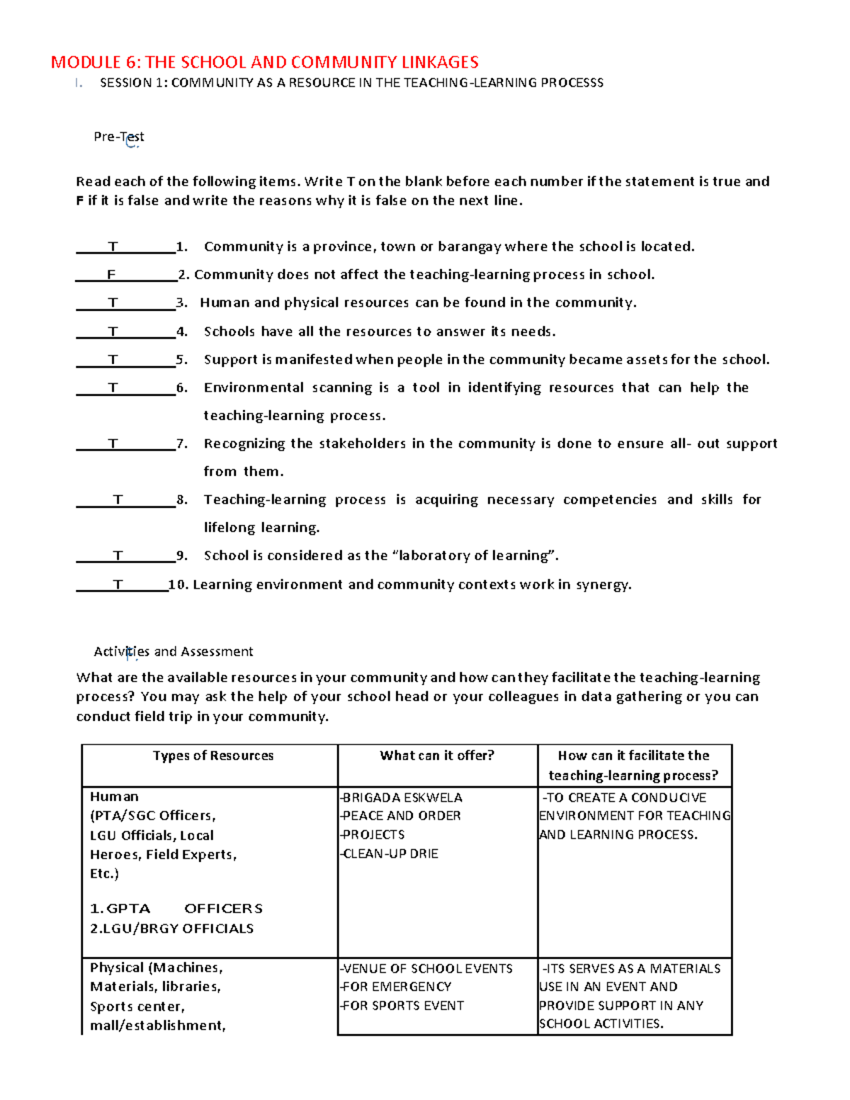 Pdfcoffee - TIP 6 - I. SESSION 1: COMMUNITY AS A RESOURCE IN THE TEACHING-LEARNING PROCESSS Pre ...