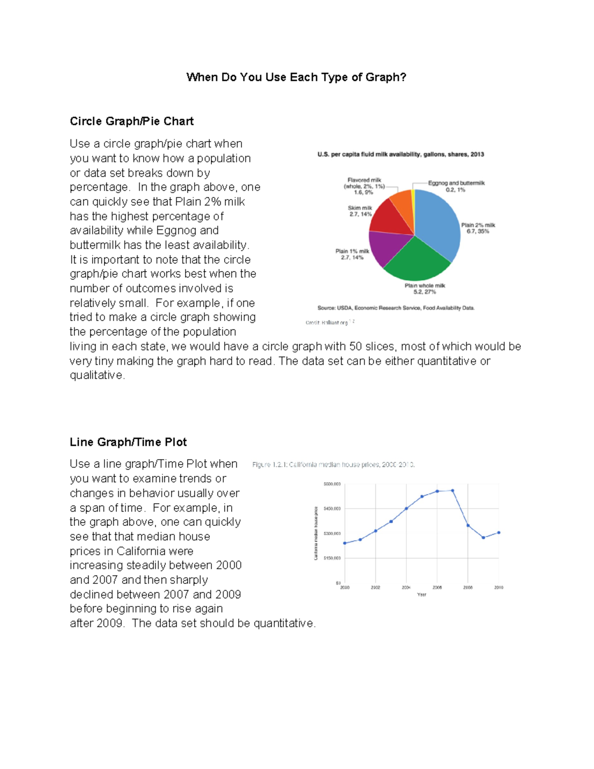 1DG Graphs - Course assignments - When Do You Use Each Type of Graph ...