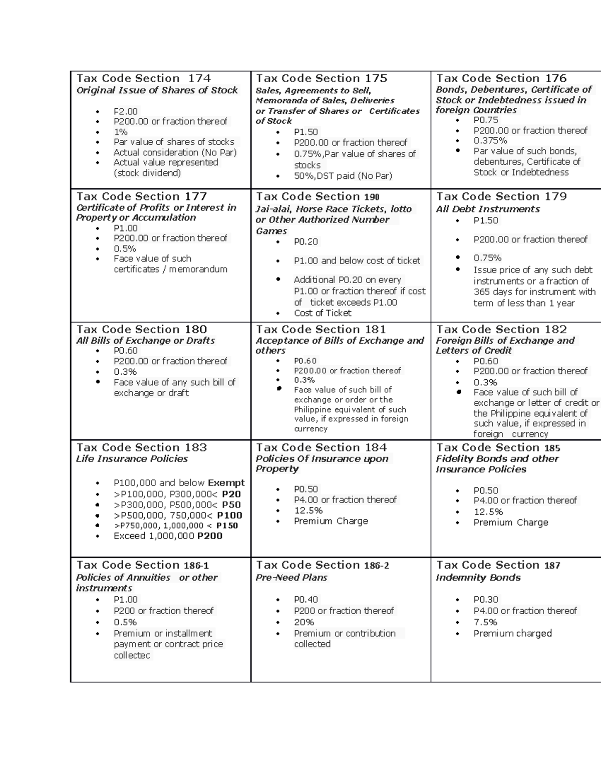 DOCS Stamp TAX - asdfghjkl; - Tax Code Section 174 Original Issue of ...