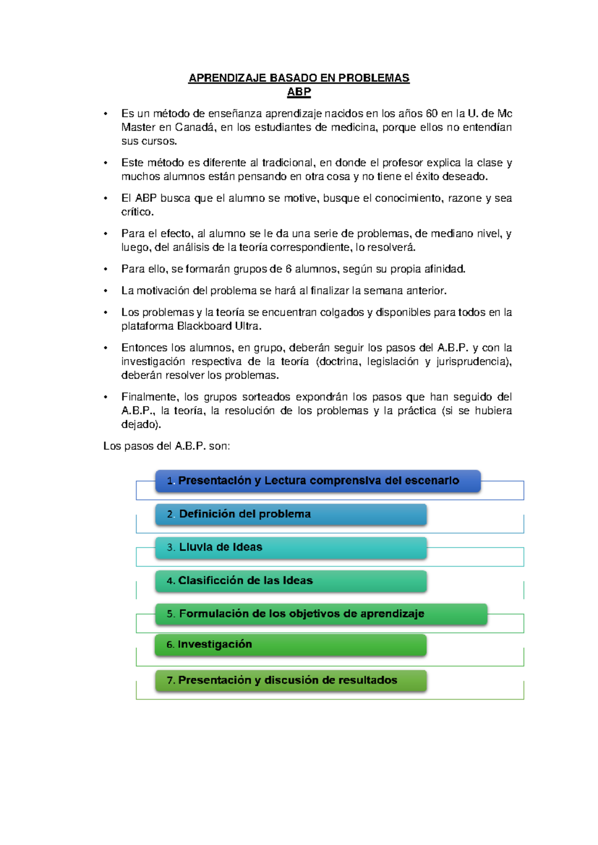 Aprendizaje Basado EN Problemas ABP - APRENDIZAJE BASADO EN PROBLEMAS ABP Es un método de ...