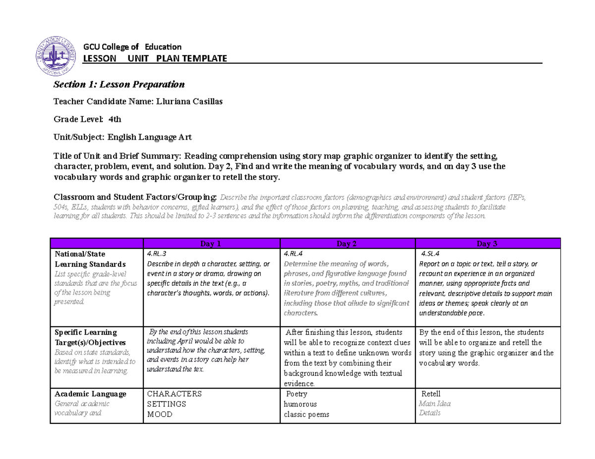 Language Disabilities and Assistive Technology Mini-Unit Plan - Section ...