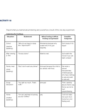 Culminating Activity Proposal - Republic of the Philippines POLYTECHNIC ...
