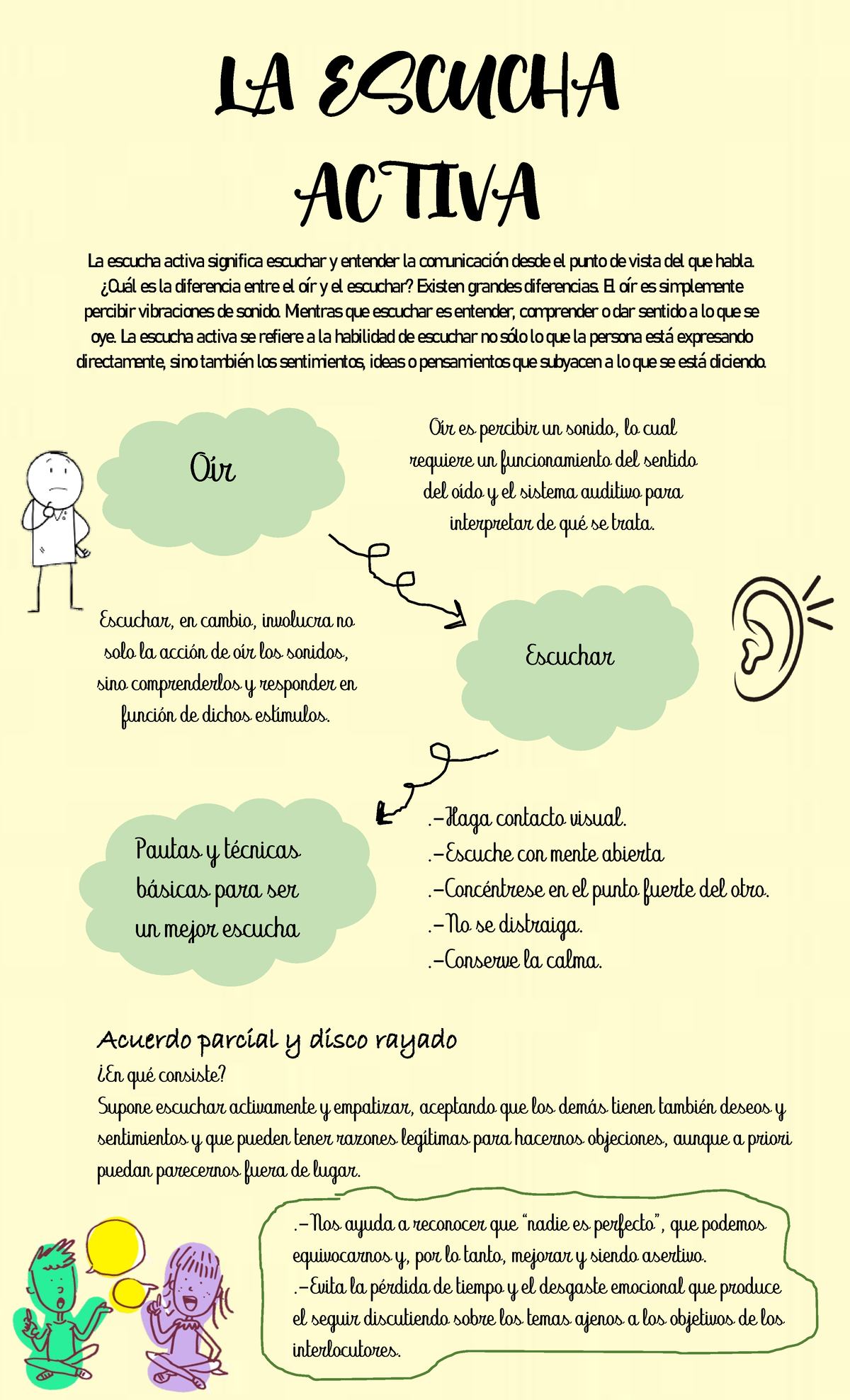 Escucha Activa, Emily Mayorca - Acuerdo parcial y disco rayado øEn quÈ ...