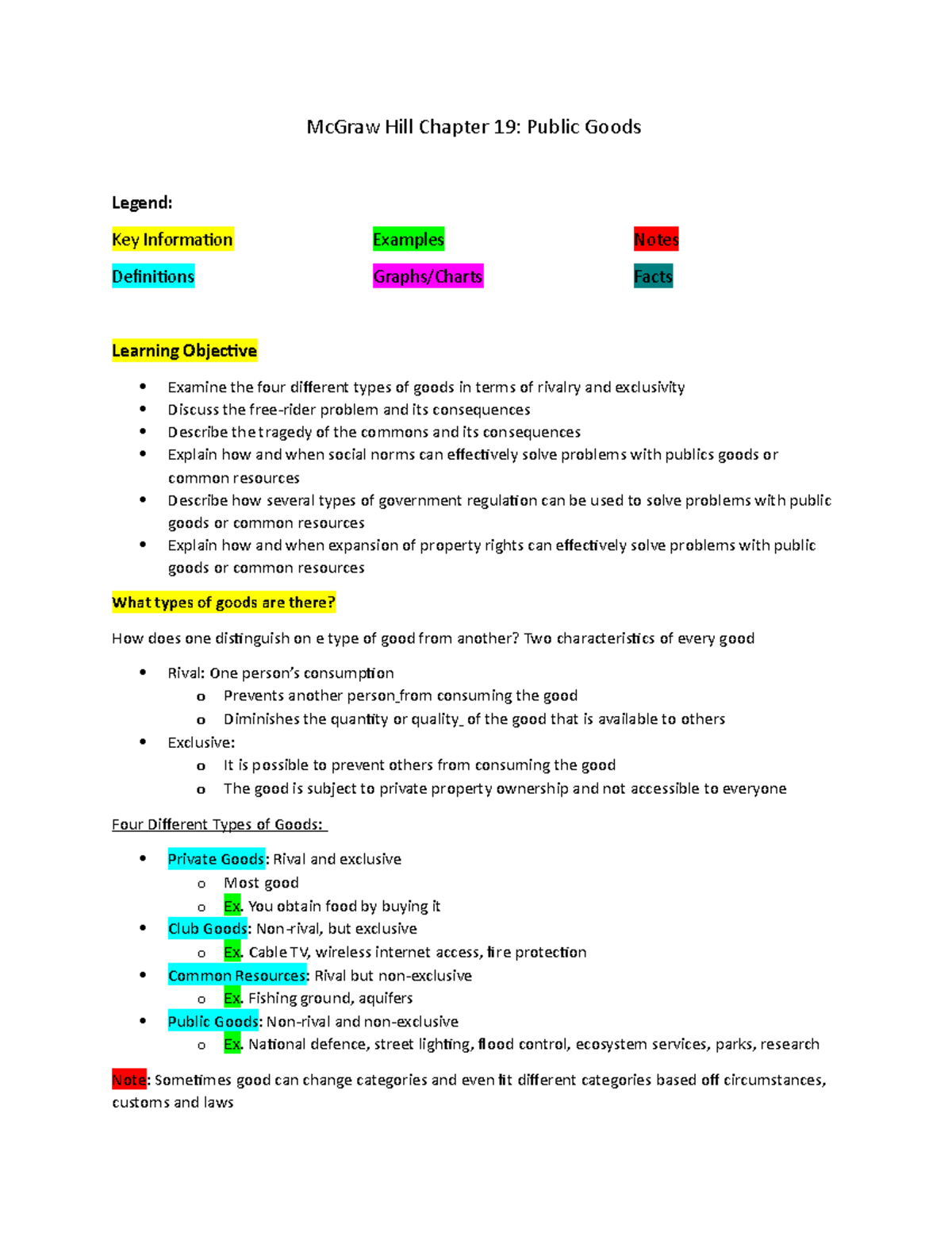 Microeconomics Chapter 19 Public Goods - McGraw Hill Chapter 19: Public ...