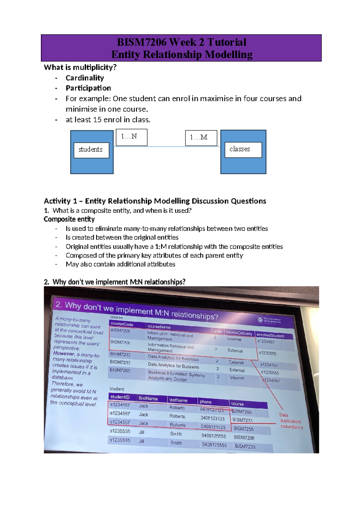 Bism7206 tut2 - tutorial - BISM7206 Week 2 Tutorial Entity Relationship Modelling What is - Studocu