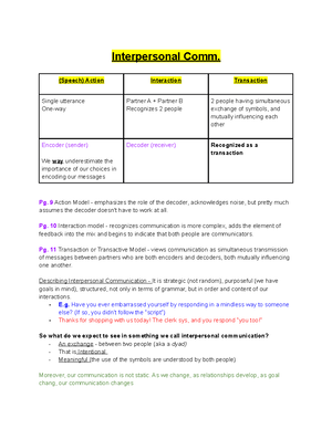 Interpersonal Comm Notes - NonVerbal Communication Intro: We can ...