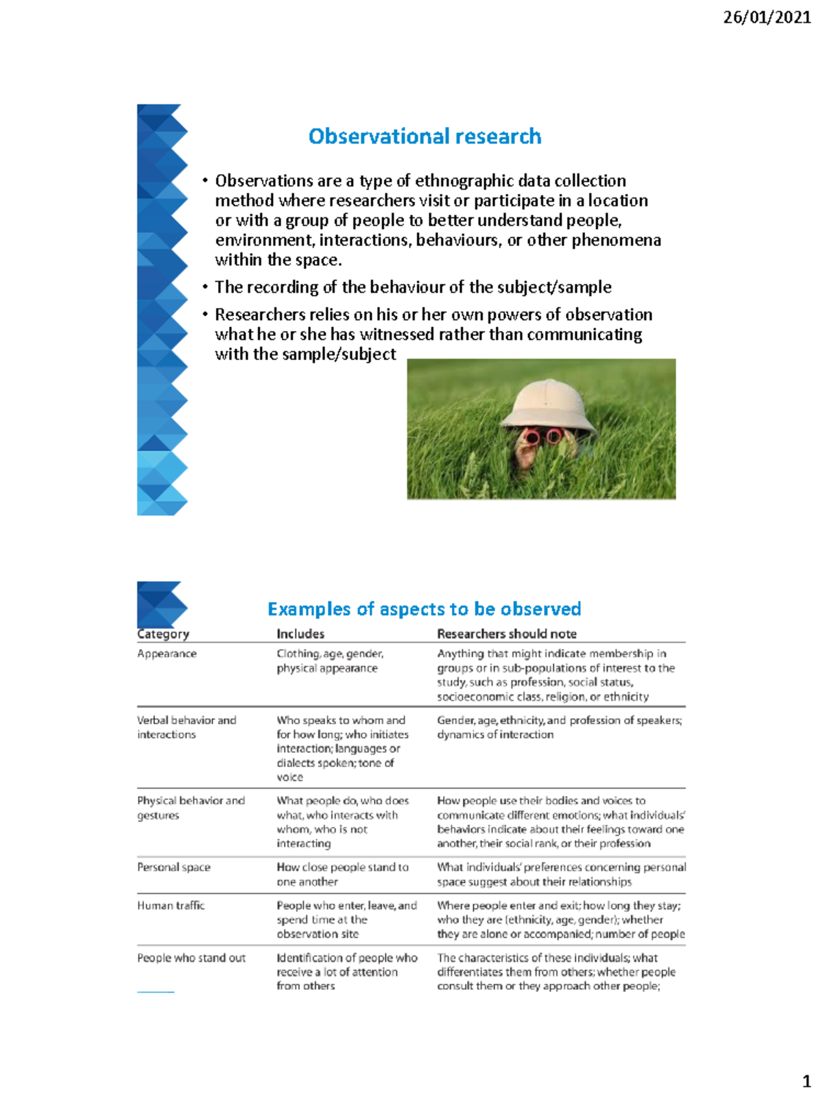 Assessment 2 Observation Report Briefing Ppt - Observational research ...