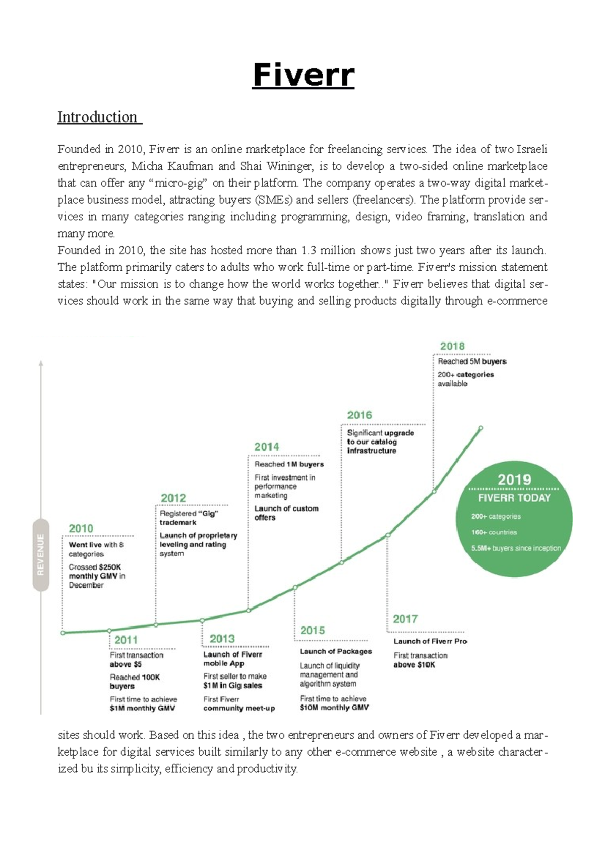 Fiverr - The idea of two Israeli entrepreneurs, Micha Kaufman and Shai ...