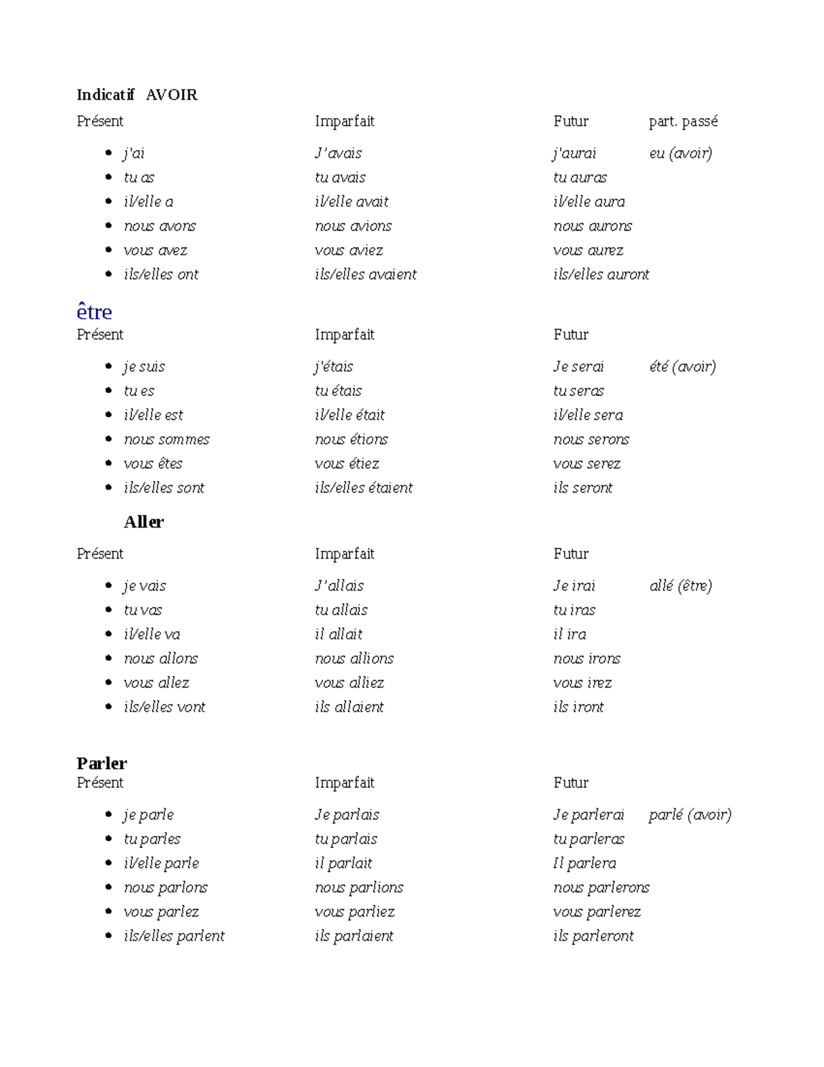 Verbes - tabella verbi grammatica francese - Indicatif AVOIR Présent ...