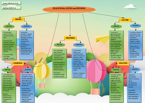 Lesson PLAN Grade 6- Piksyon AT DI Piksyon - Republic of the ...