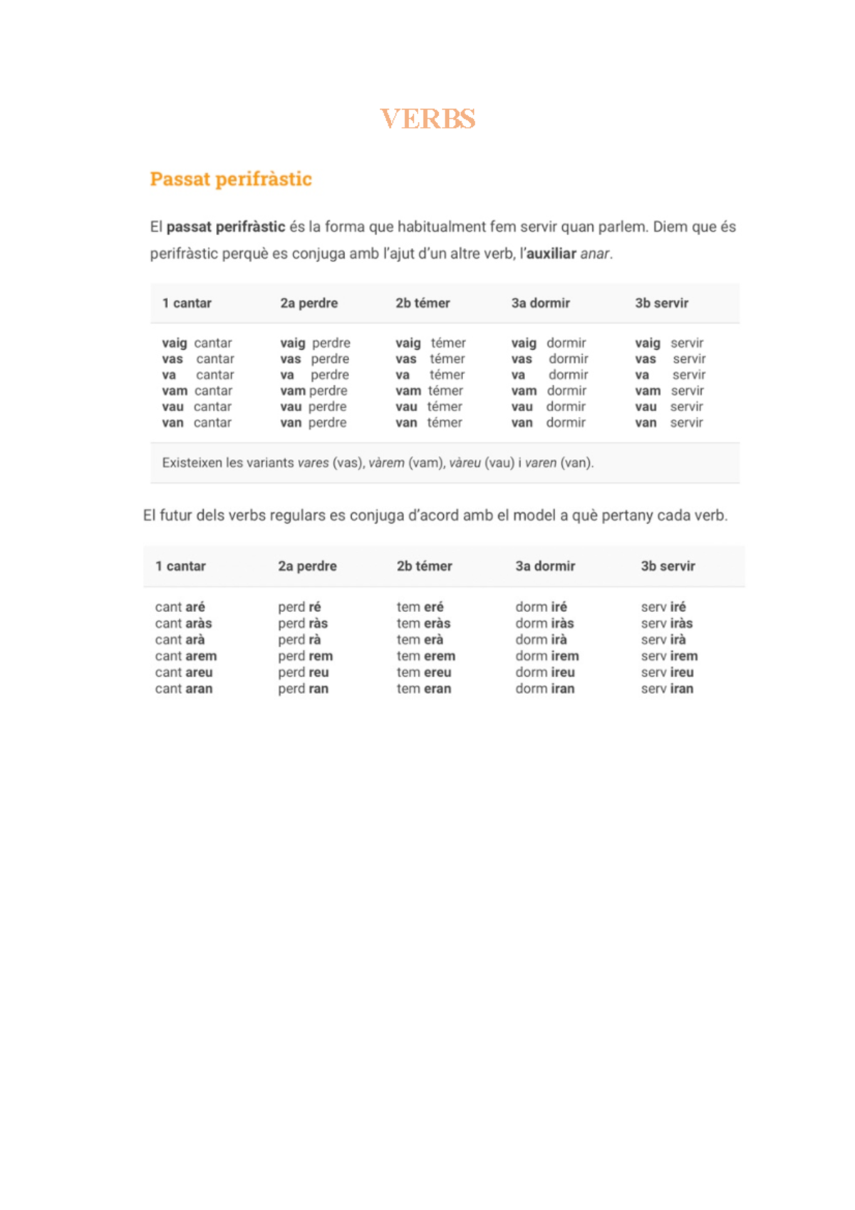 Verbs - Verbos catalán conjugaiones - Lengua Extranjera - VERBS - Studocu