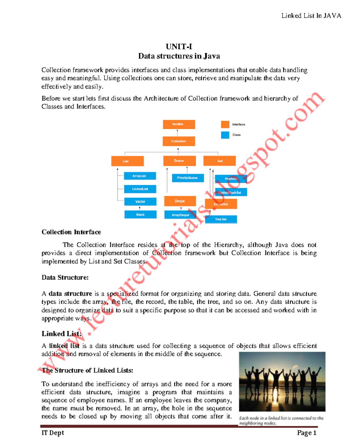 UNIT-1 - unit-1 - UNIT-I Data structures in Java Collection framework ...