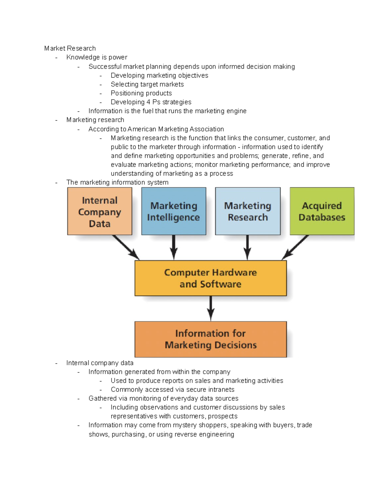 Chapter 4 - Market Research - Knowledge is power - Successful market ...