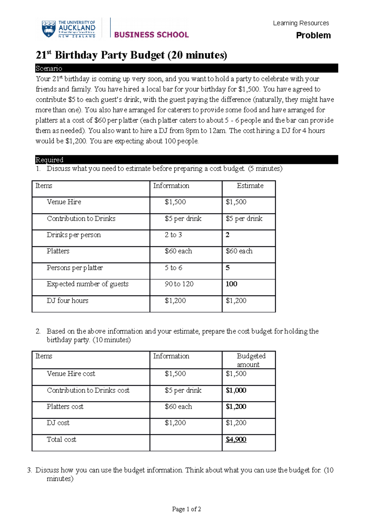 21st Birthday Party budget - Problem - Learning Resources Problem 21 st ...
