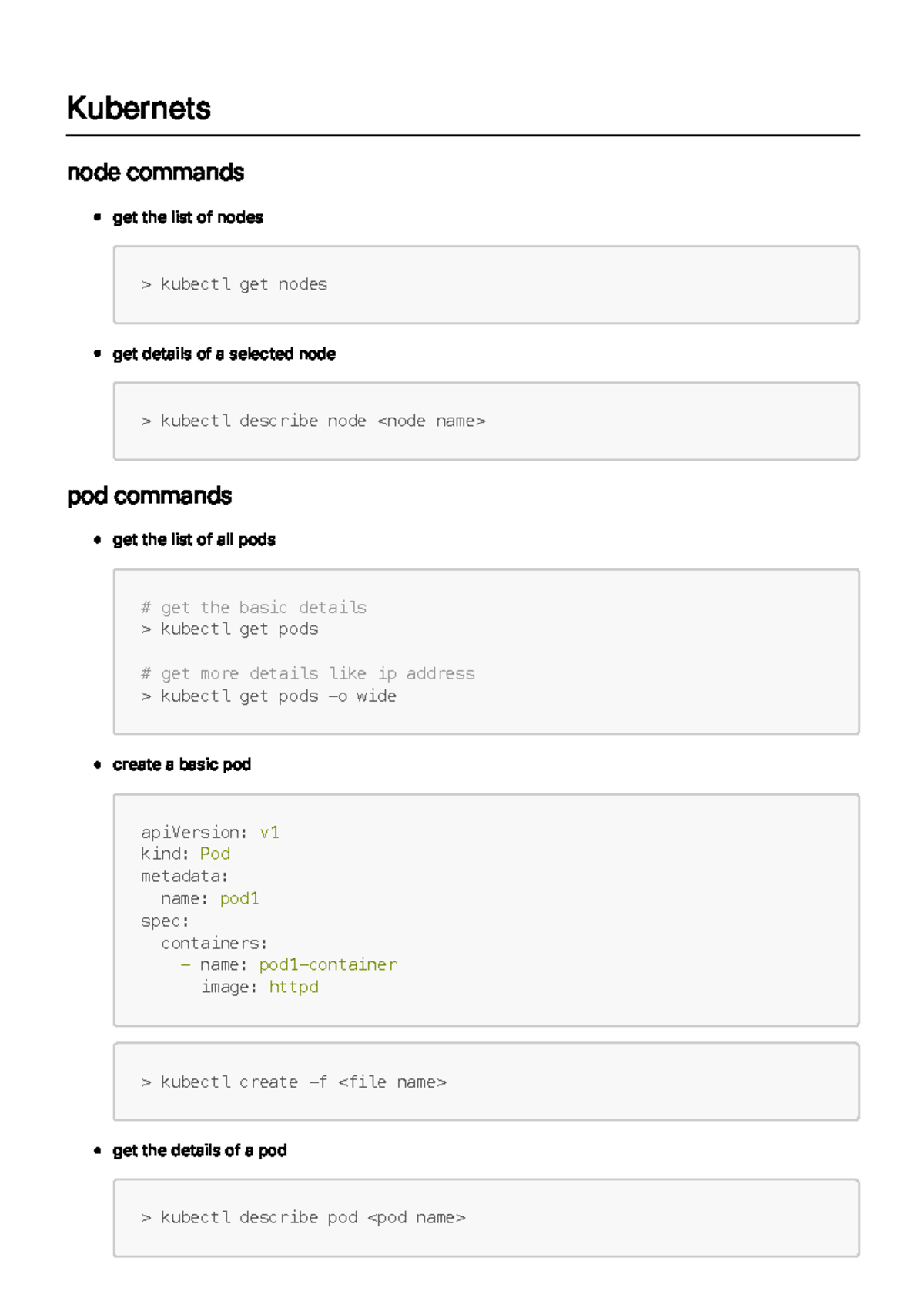Kubernete Commands K U B E R N E T S Node Commands Get The List Of Nodes Kubectl Get Nodes