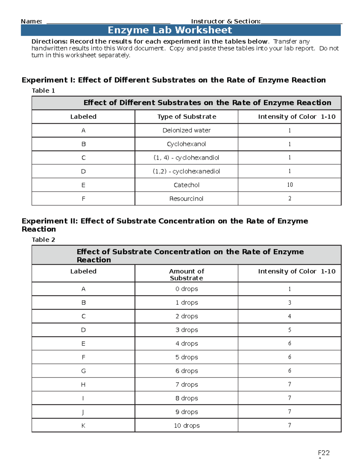 F22 Enzyme Lab experiment - Directions: Record the results for each experiment in the tables ...