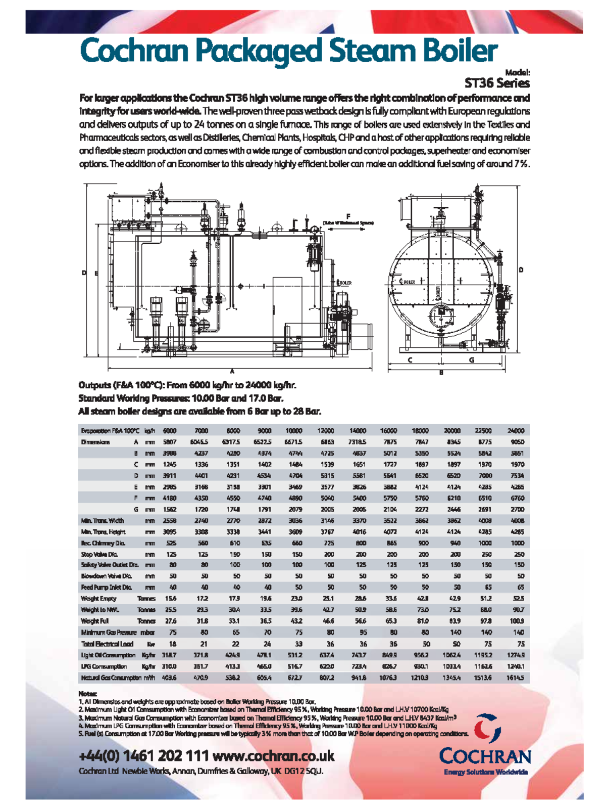 Cochran Catalouge for ST36 Series Model (003) - Managerial Economics ...