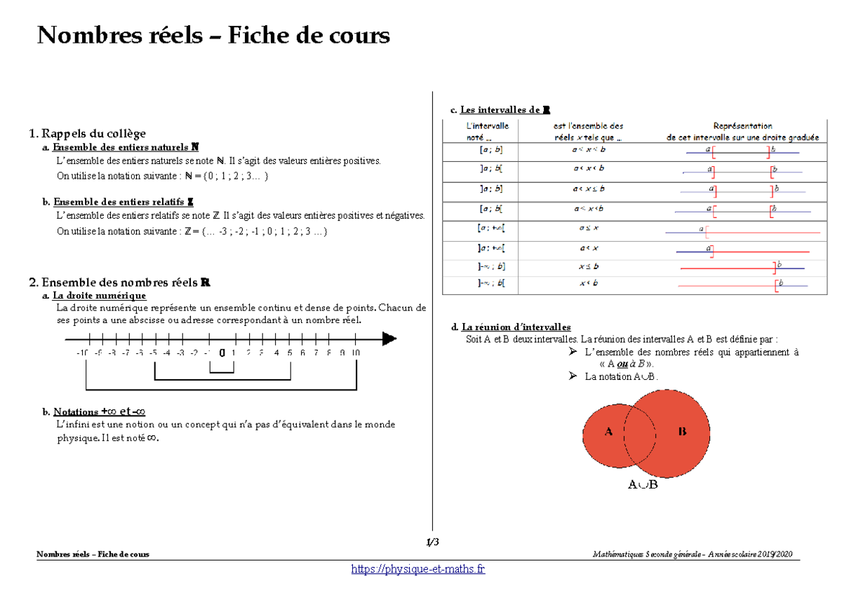 Nombres reels fiche cours - Nombres réels – Fiche de cours 1. Rappels ...