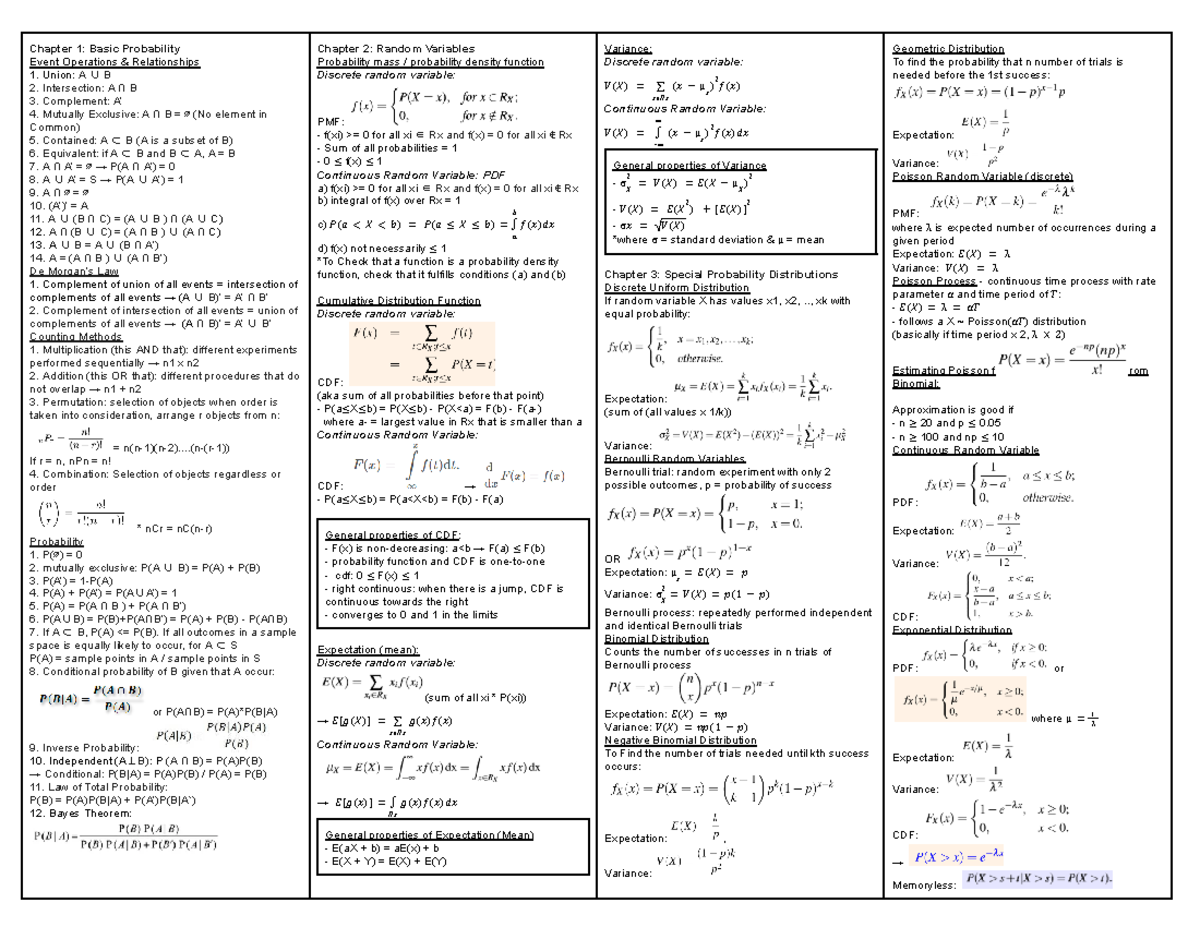 ST2334 Midterm Cheatsheet - Chapter 1: Basic Probability Event ...