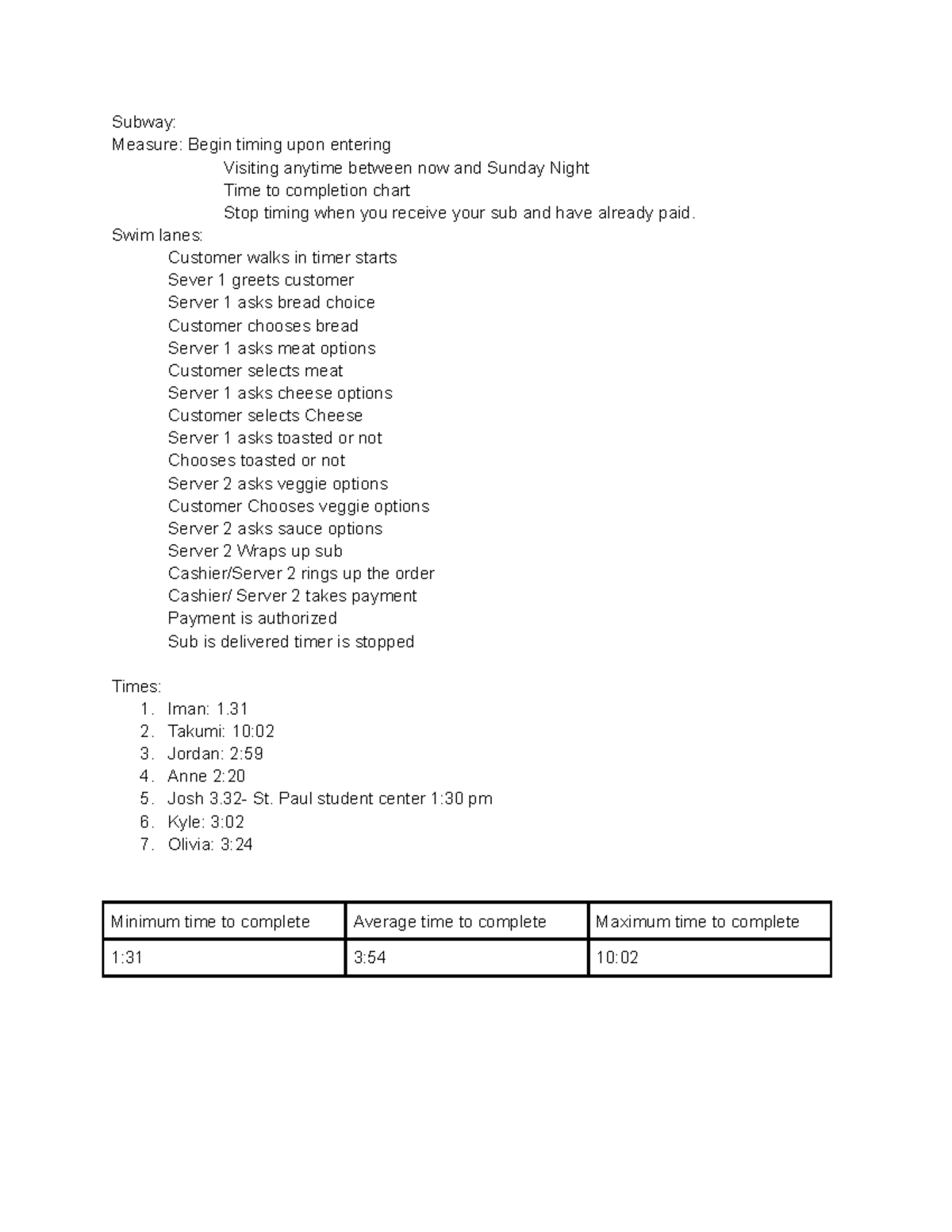 SCO3001 - Subway Process Mapping - Subway: Measure: Begin timing upon ...