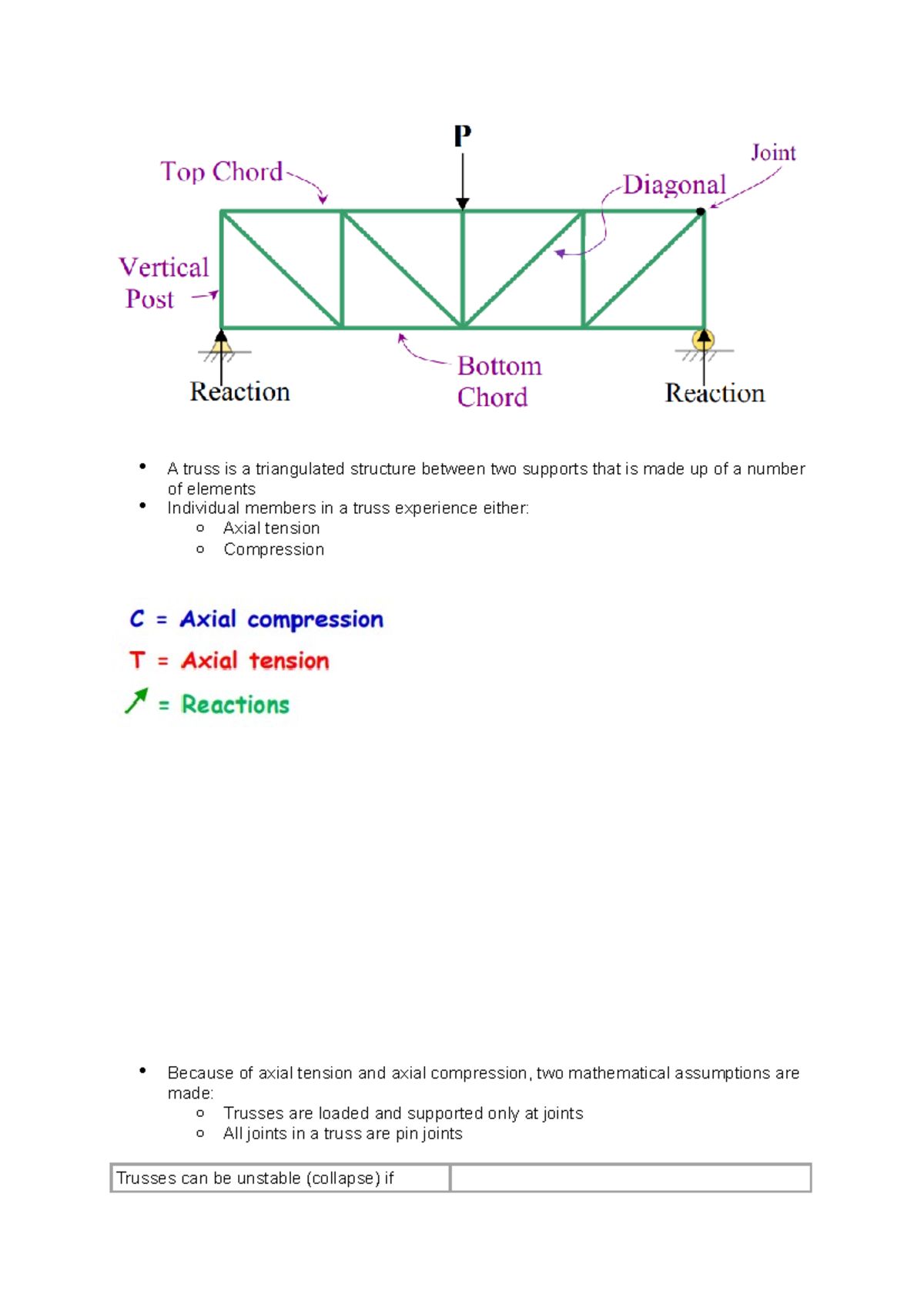 ENG1001 W3 - Notes - A truss is a triangulated structure between two ...