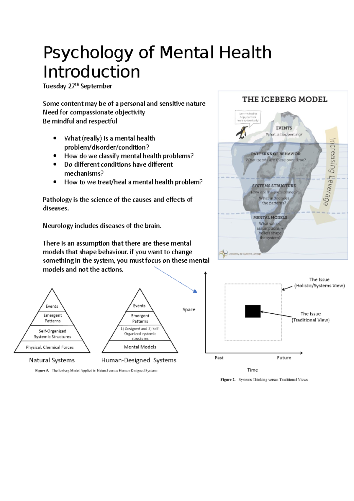 Psychology of Mental Health Introduction - Psychology of Mental Health ...