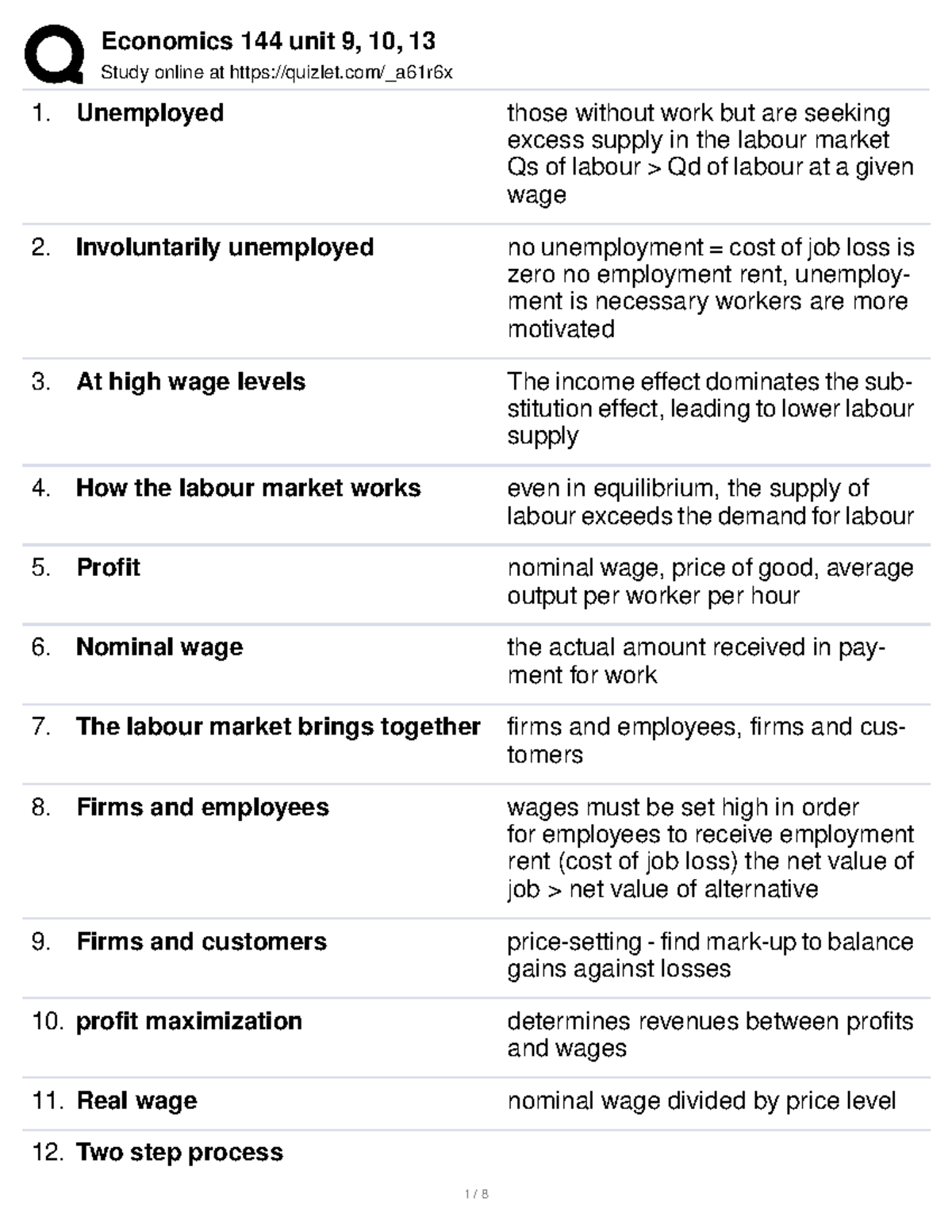 Summary notes for chapters 9-13 economics 114 Stellenbosch university ...