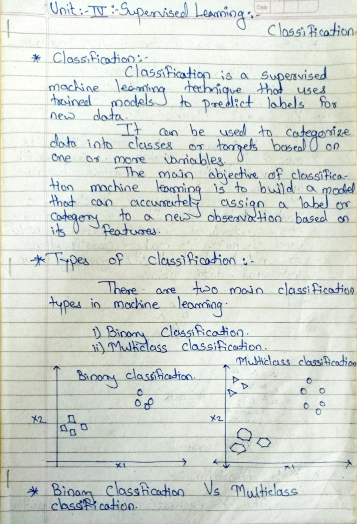 Machine learning unit 3 - IV Supervised Learning: Date Classi Fication ...