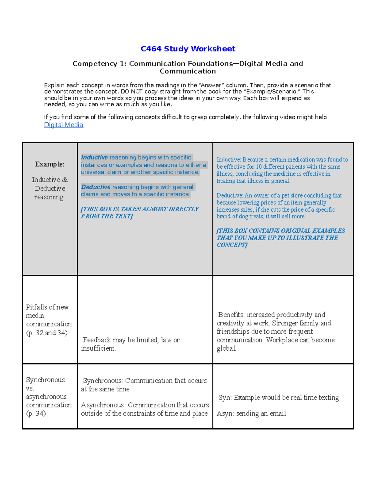 Competency 1.2-Communication Foundations—Ricardi - C464 Study Worksheet ...