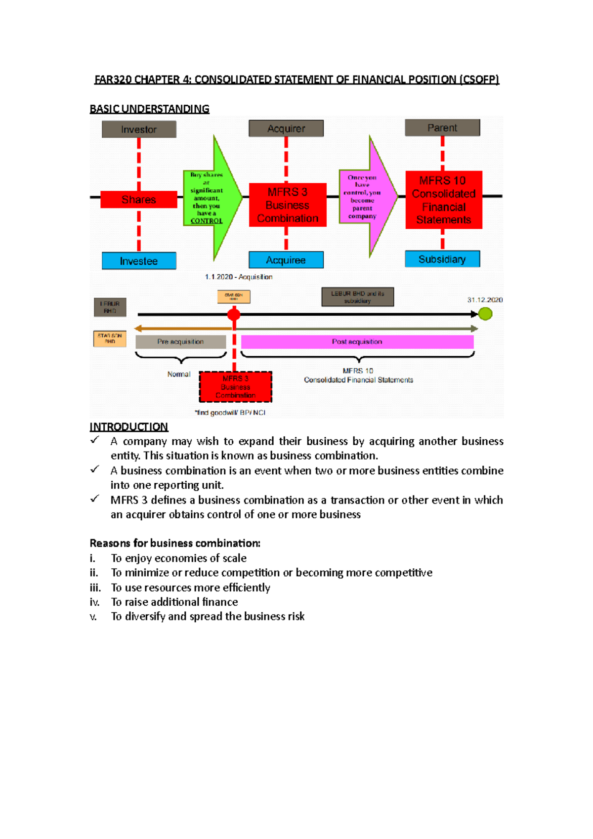 FAR320 Chapter 4 - NOTES - FAR320 CHAPTER 4: CONSOLIDATED STATEMENT OF ...