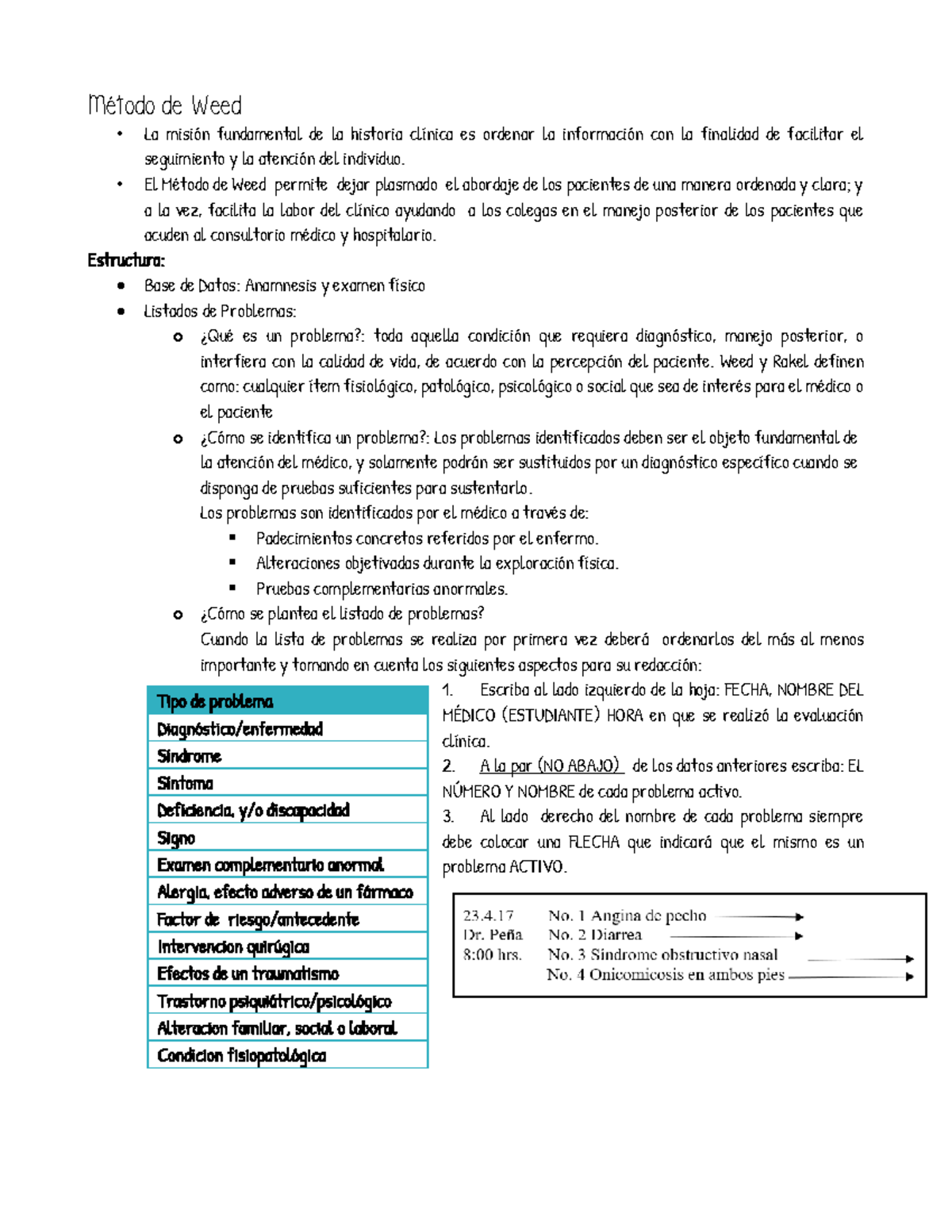 Resumen del Método de Weed (Cómo hacerlo) - Método de Weed La misión fundamental de la historia ...