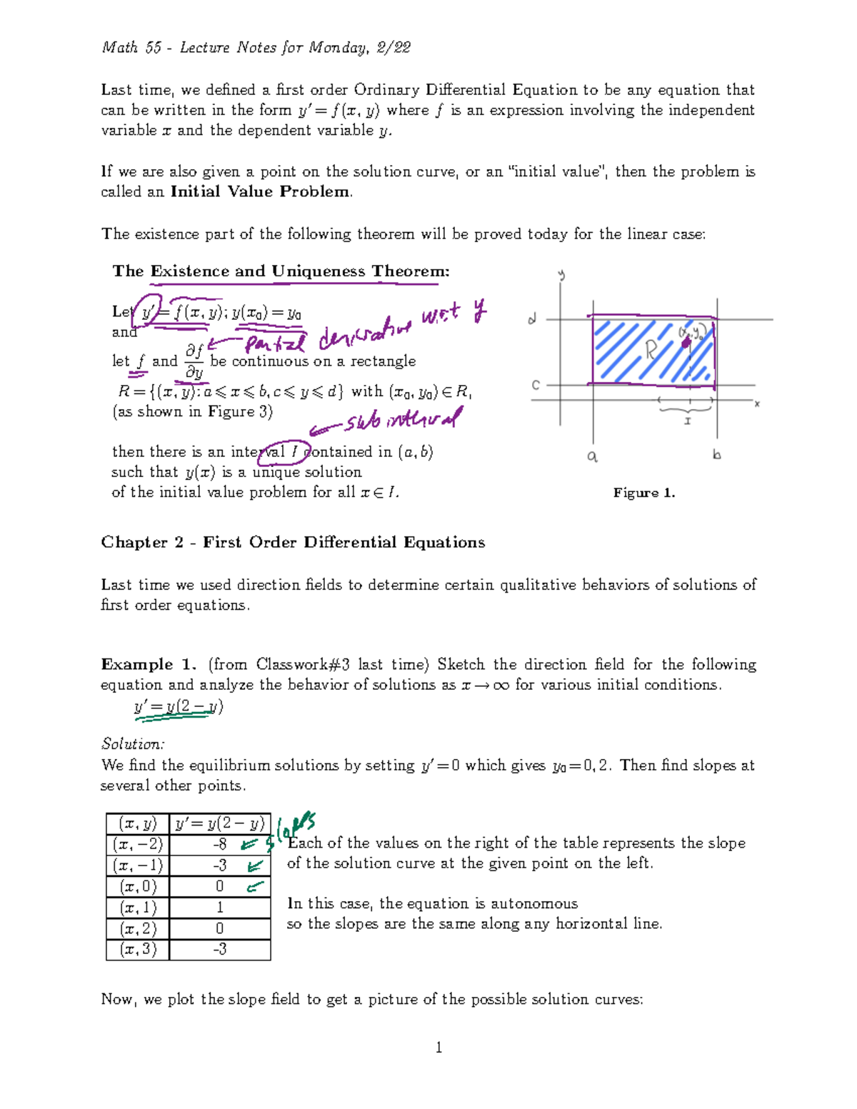 Math55222 annotated - Prof Patricia Michel - Math 55 - Lecture Notes ...