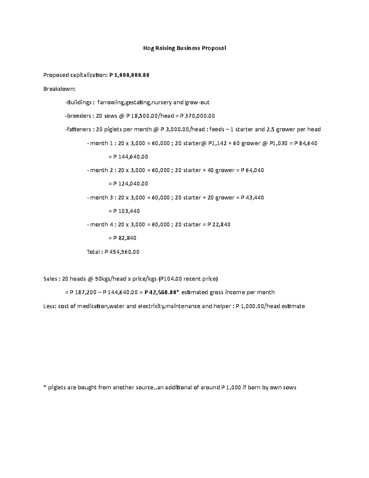 Hog Raising Business Proposal - Hog Raising Business Proposal Proposed ...